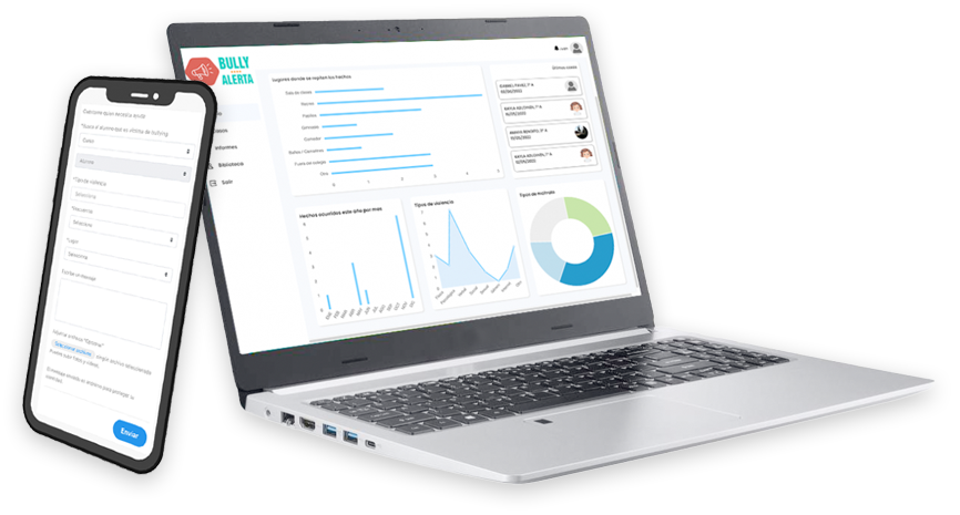 Bullyalerta